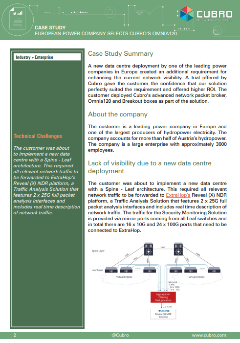 Cubro Case Study 2023 - Sol Distribution