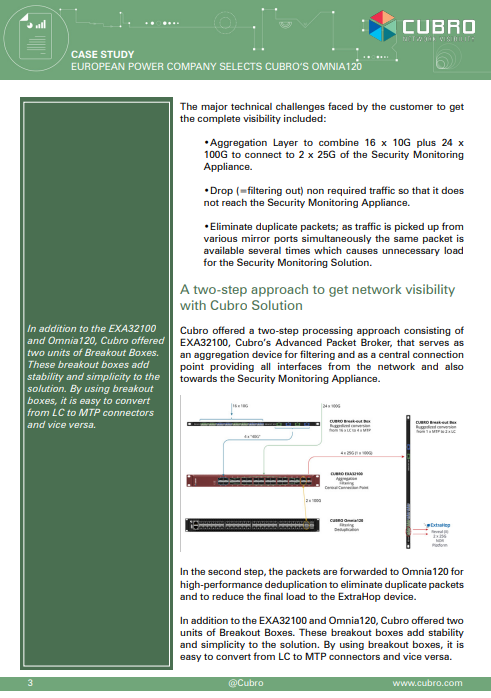 Cubro Case Study 2023 - Sol Distribution