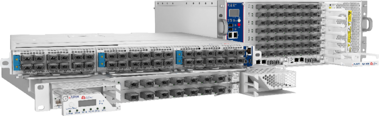 ADVA/Adtran - Sol Distribution